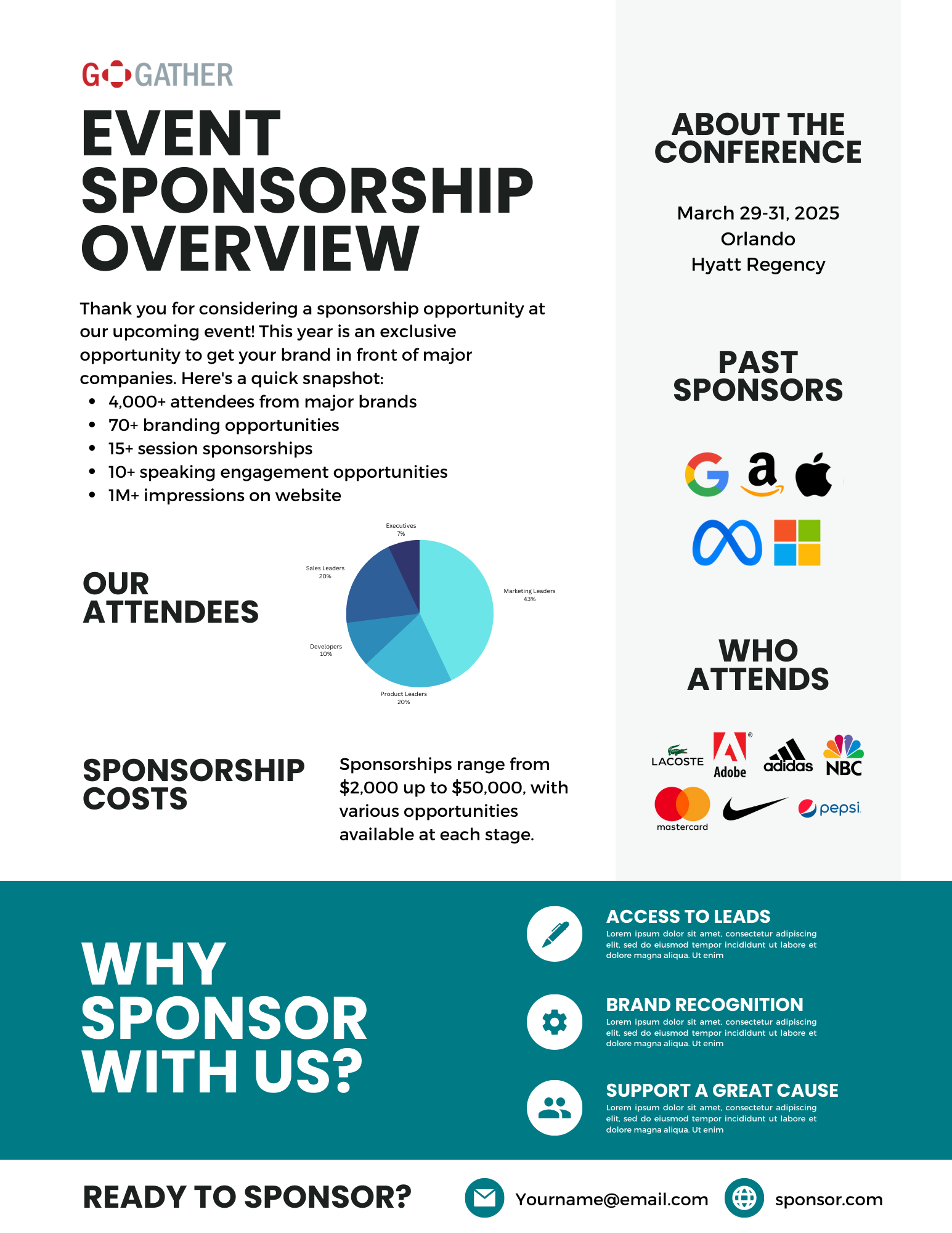 Why Your Sponsorship Package Needs an Executive Summary [+Template]